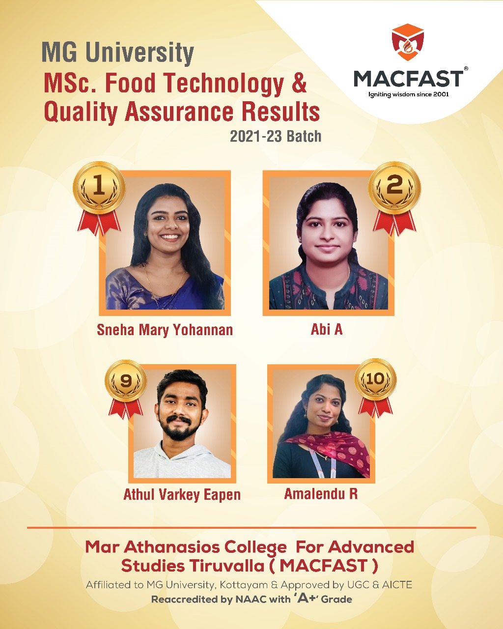 MACFAST bagged ranks again!! - MACFAST